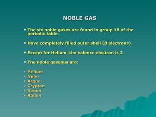Periodic Table 2 | PPT
