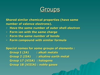 Periodic Table 2 | PPT