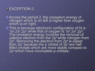 Periodic Table 5 | PPT