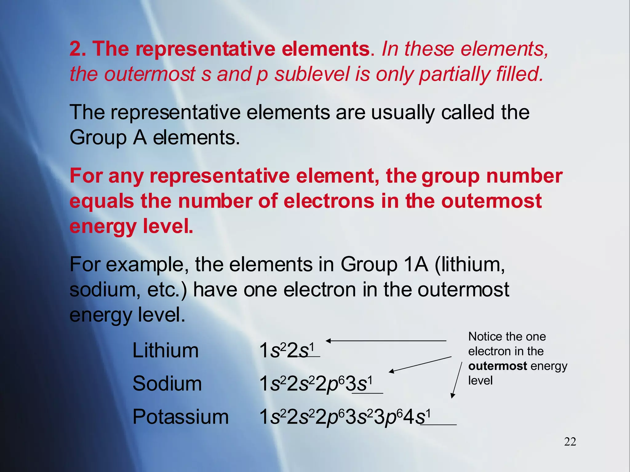 Periodic Table Chapter 14 | PPT