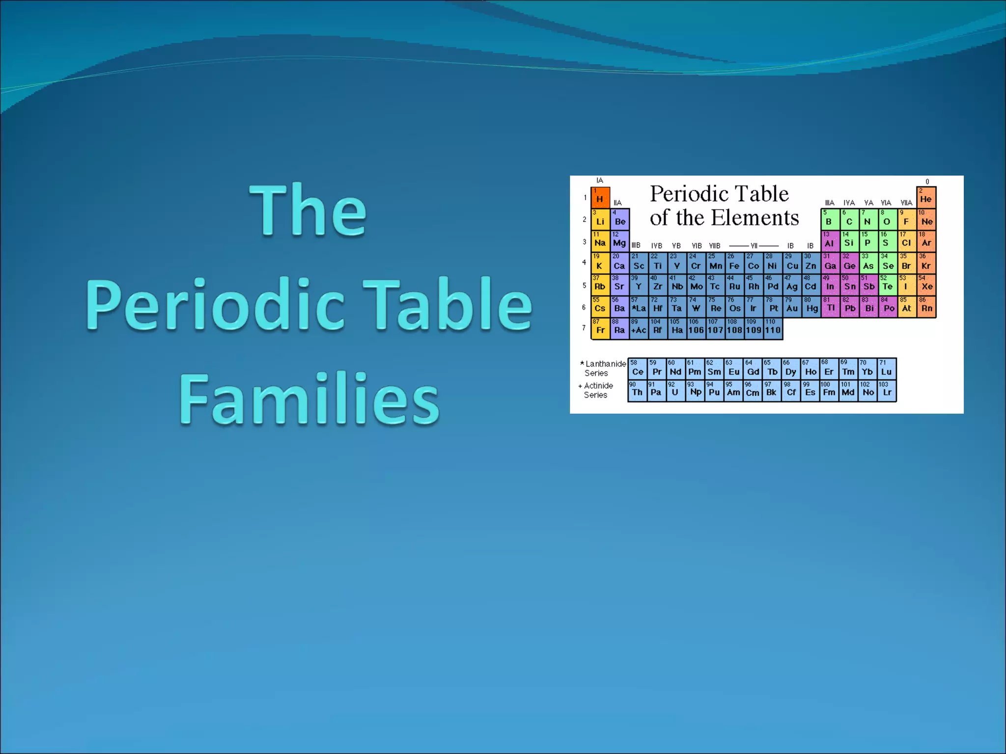 Periodic table-families | PPT