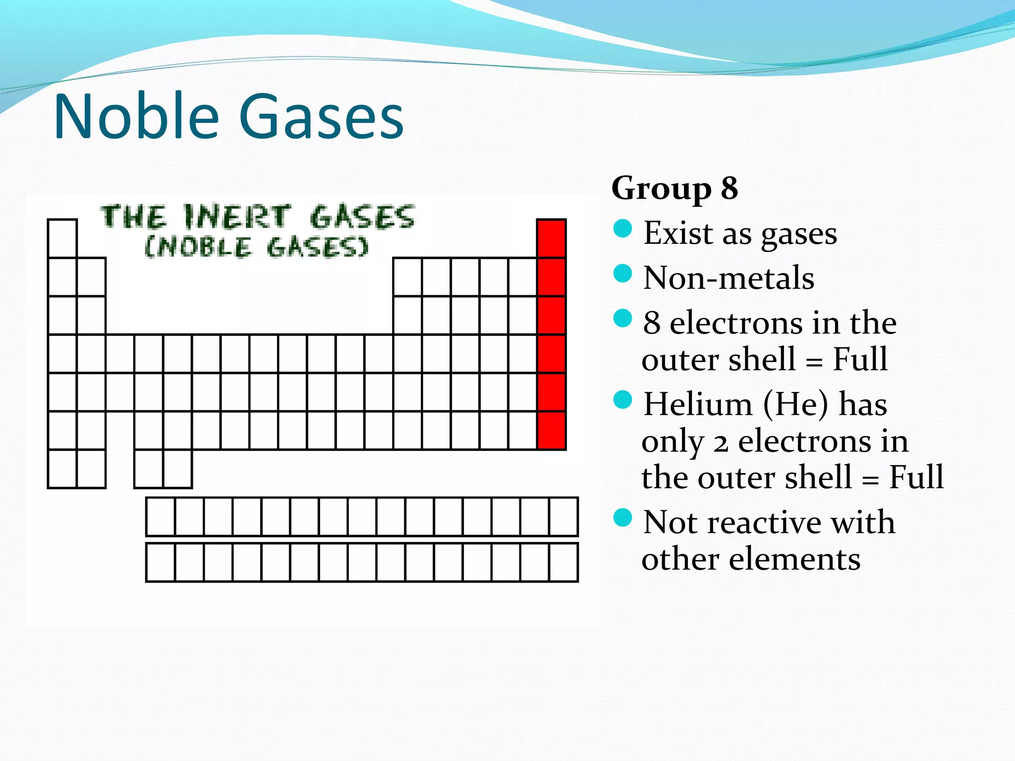 Periodic table-families | PPT