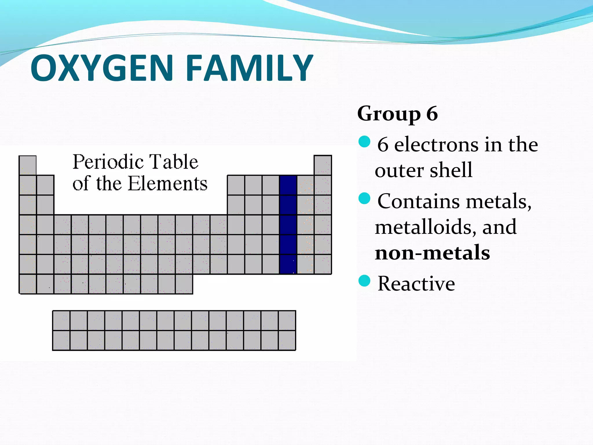 Periodic table-families | PPT | Chemistry | Science