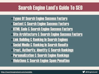 Periodic table guide to seo - Search Engine Land | PPT