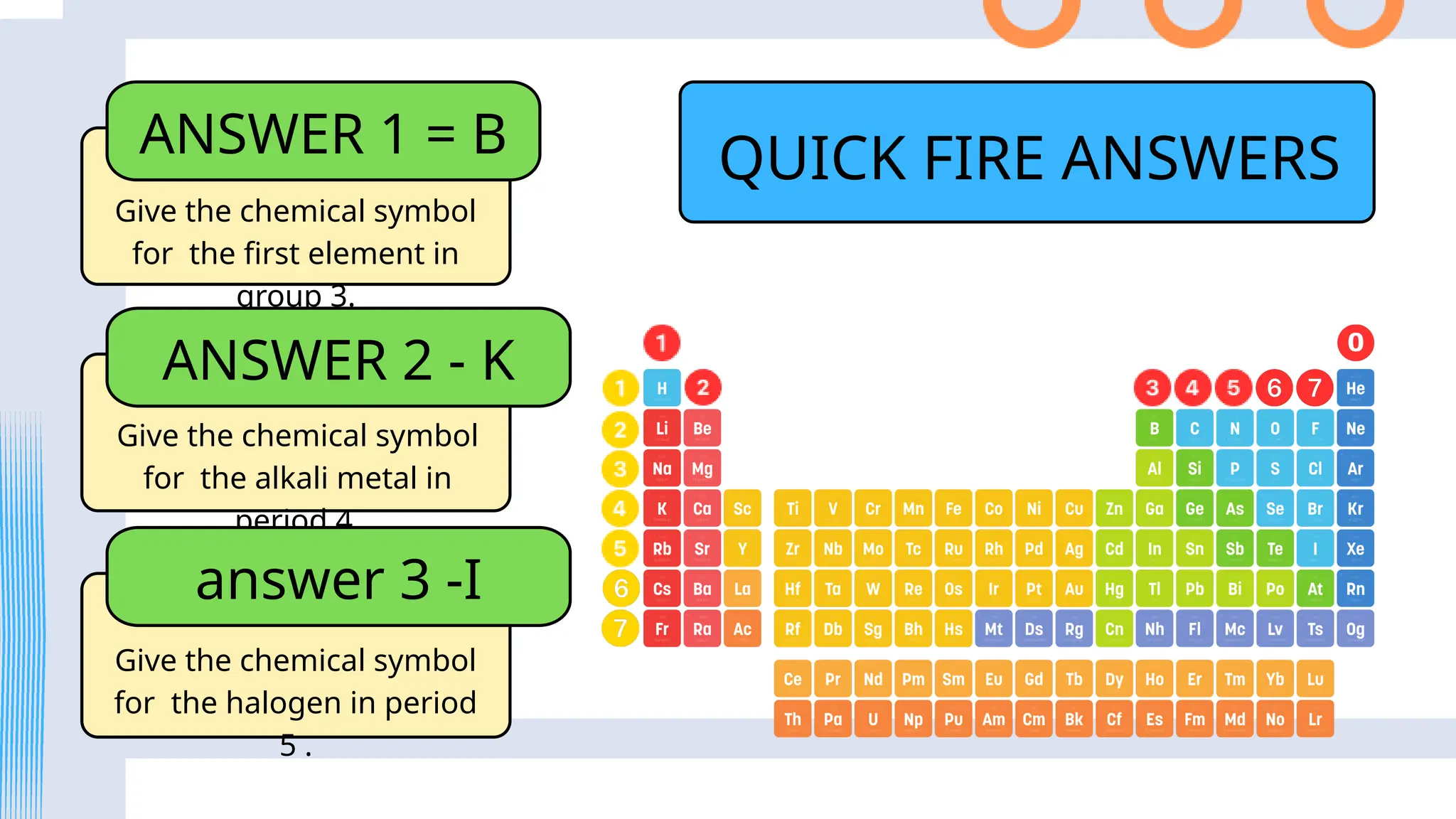 Periodic-Table-Introduction-Chemistry-Presentation-in-a-Fun-Colorful ...
