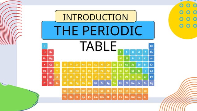 Periodic-Table-Introduction-Chemistry-Presentation-in-a-Fun-Colorful ...