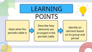 Periodic-Table-Introduction-Chemistry-Presentation-in-a-Fun-Colorful ...