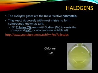 PERIODIC-TABLE-OF-ELEMENTS-1.ppt