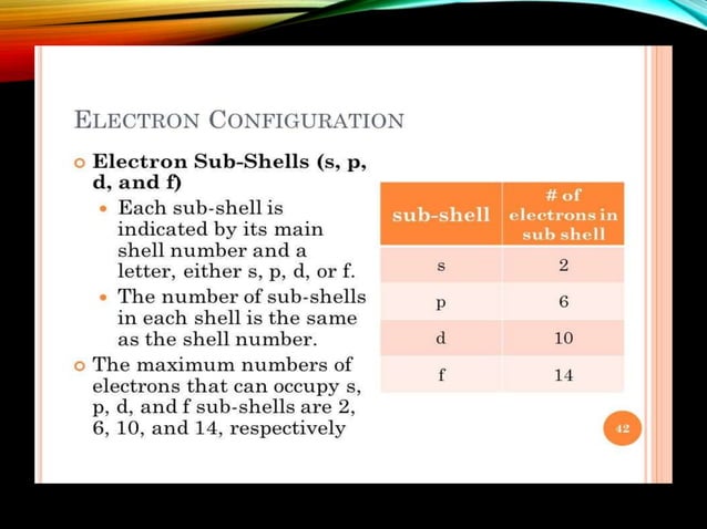 PERIODIC-TABLE-OF-ELEMENTS-1.ppt