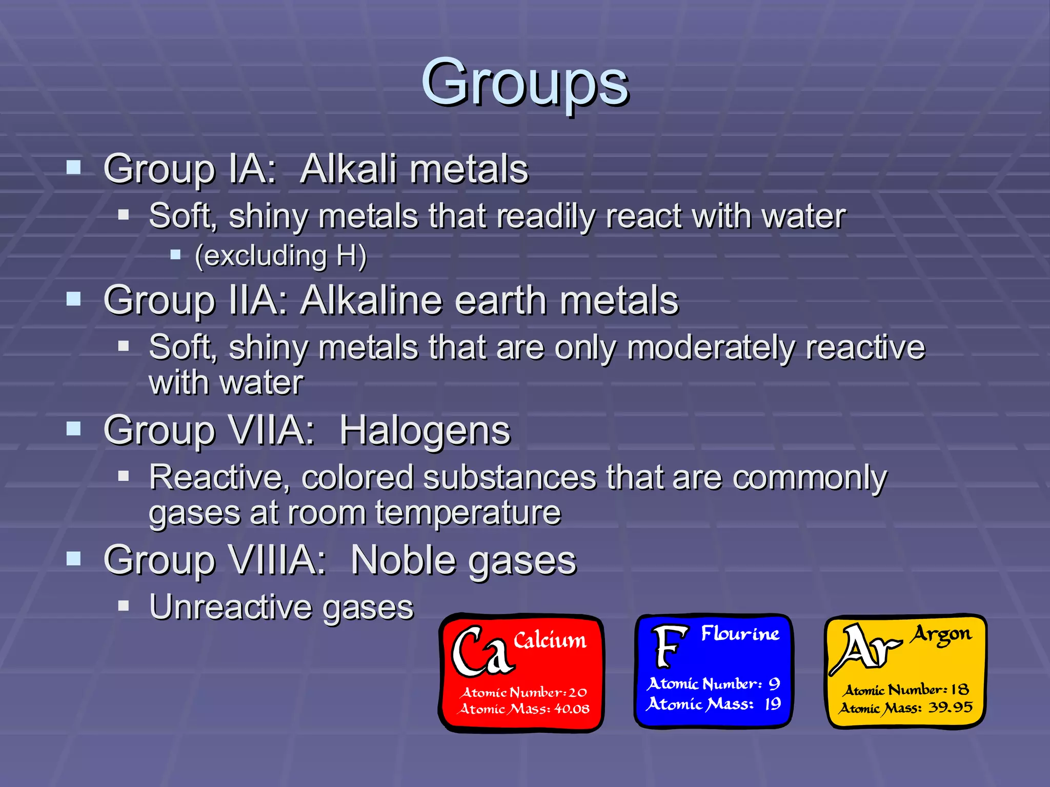 Periodic Table Of Elements | PPT