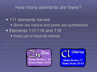 Periodic Table Of Elements | PPT | Chemistry | Science
