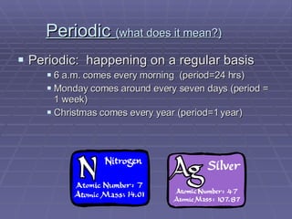 Periodic Table Of Elements | PPT | Chemistry | Science