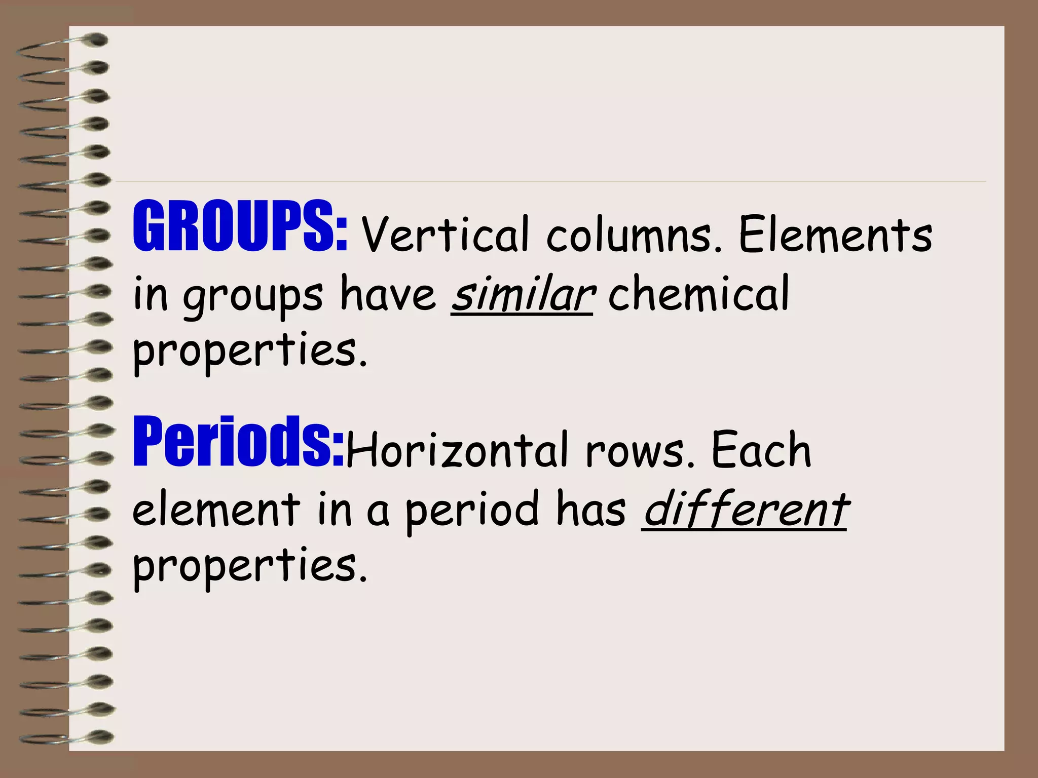 Periodic Table Presentation 1 | PPT