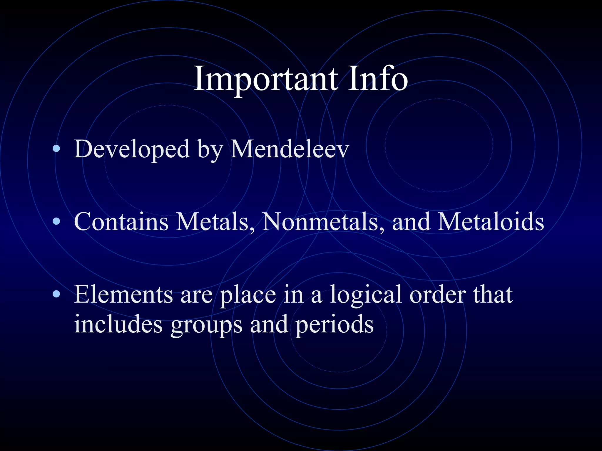 Periodic Table Review | PPT