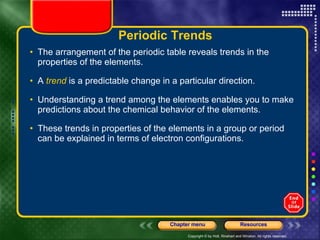Periodic Trends | PPT