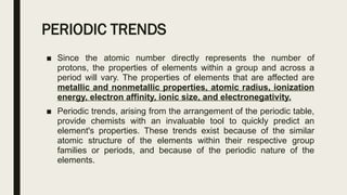 Periodic-Trends-Dacillo-Bron-Lacson.pptx