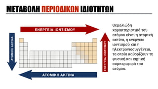 ΠΕΡΙΟΔΙΚΟΣ ΠΙΝΑΚΑΣ - ΠΕΡΙΟΔΙΚΕΣ ΙΔΙΟΤΗΤΕΣ | PDF