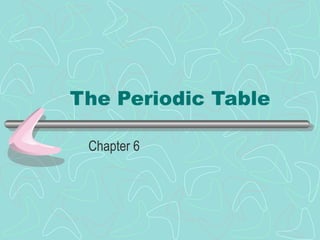 Periodic Table | PPT
