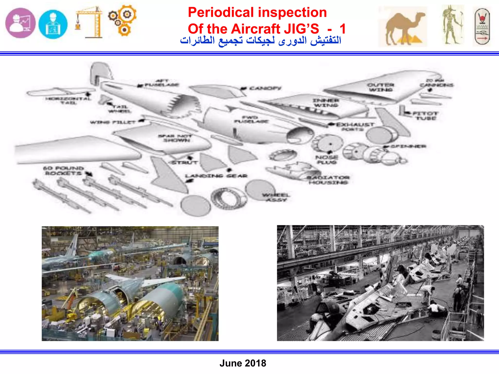 Periodical inspection | PPTX