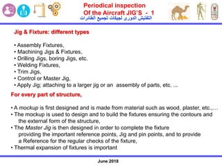 Periodical inspection | PPTX