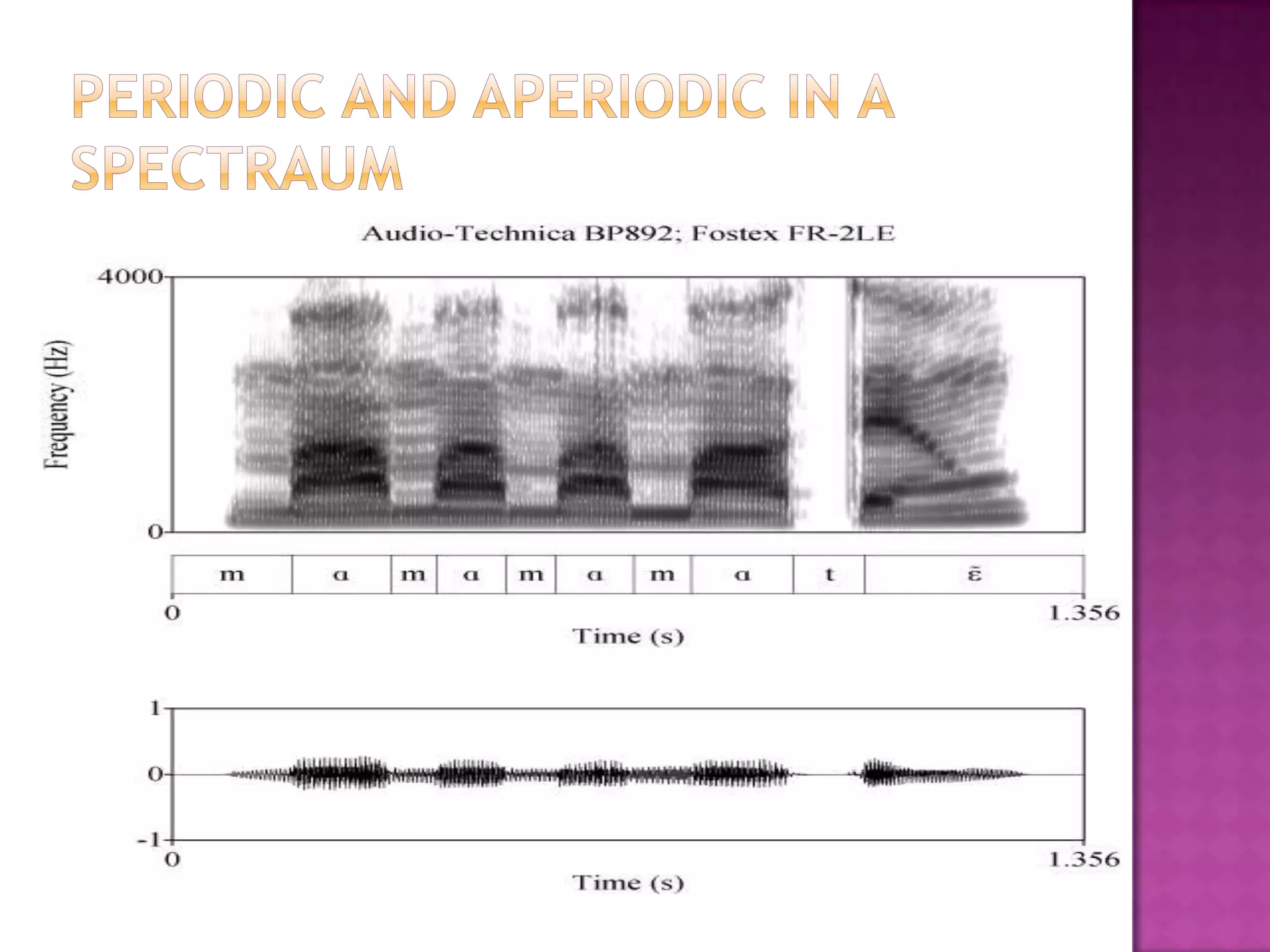 Periodic and aperiodic sounds (2) | PPTX