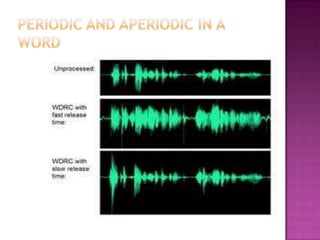 Periodic and aperiodic sounds (2) | PPTX