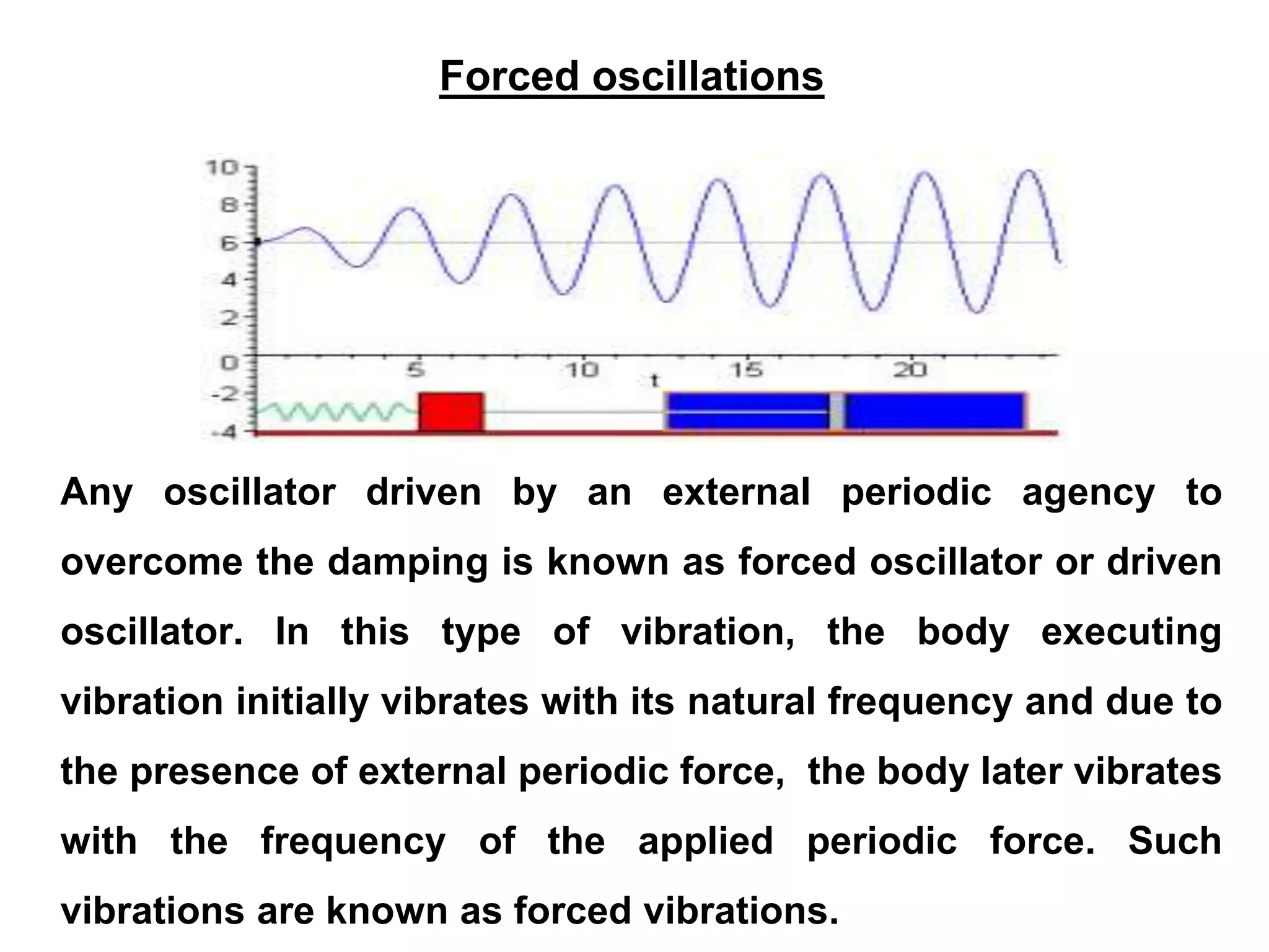 Periodic and Simple Harmonic Oscillation.pptx
