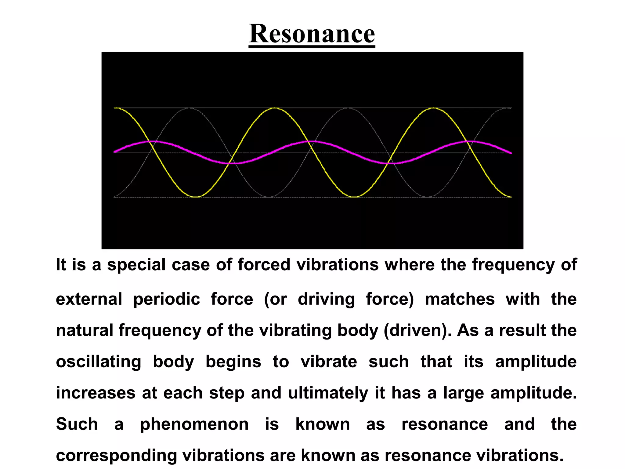 Periodic and Simple Harmonic Oscillation.pptx