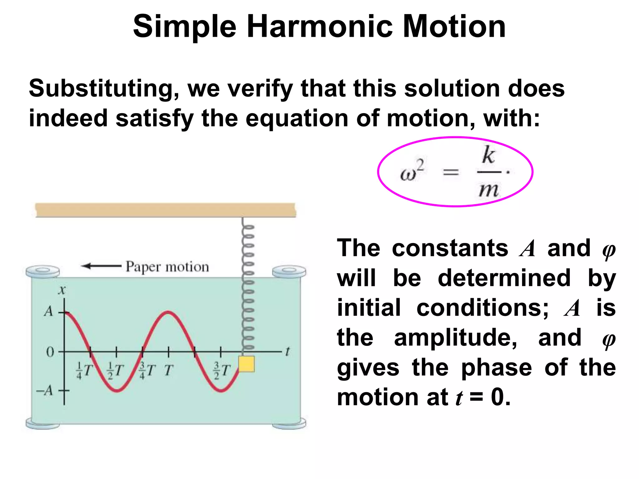 Periodic and Simple Harmonic Oscillation.pptx