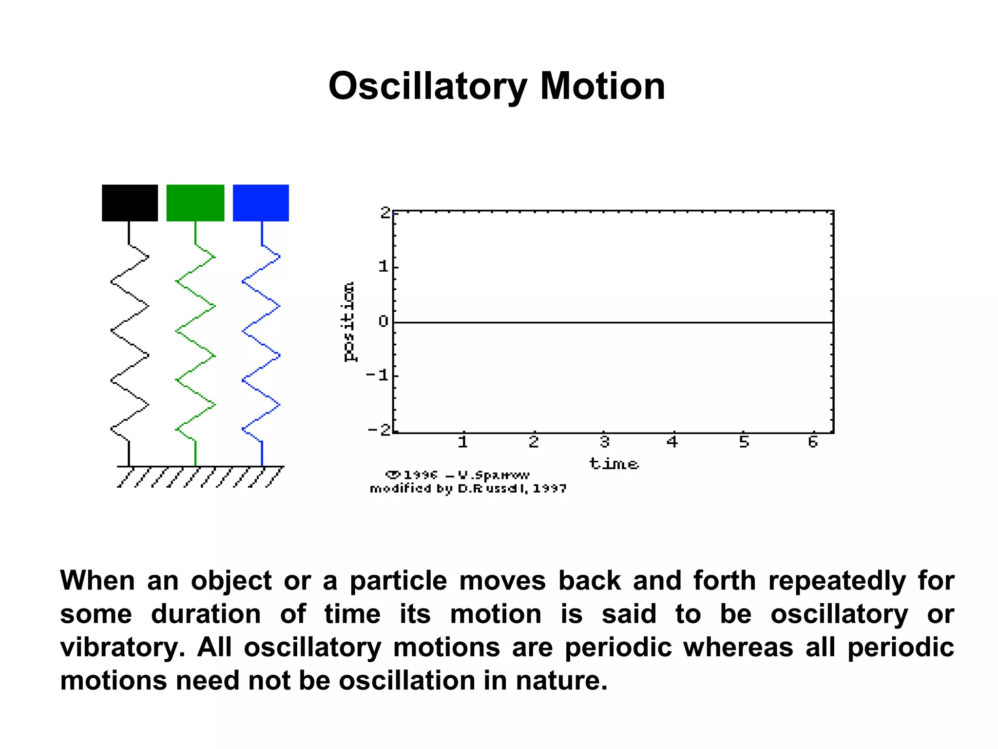 Periodic and Simple Harmonic Oscillation.pptx