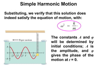 Periodic and Simple Harmonic Oscillation.pptx