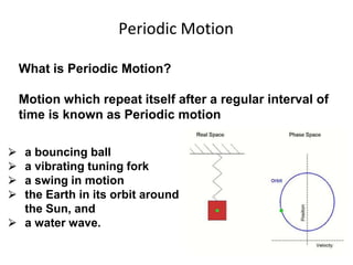 Periodic and Simple Harmonic Oscillation.pptx