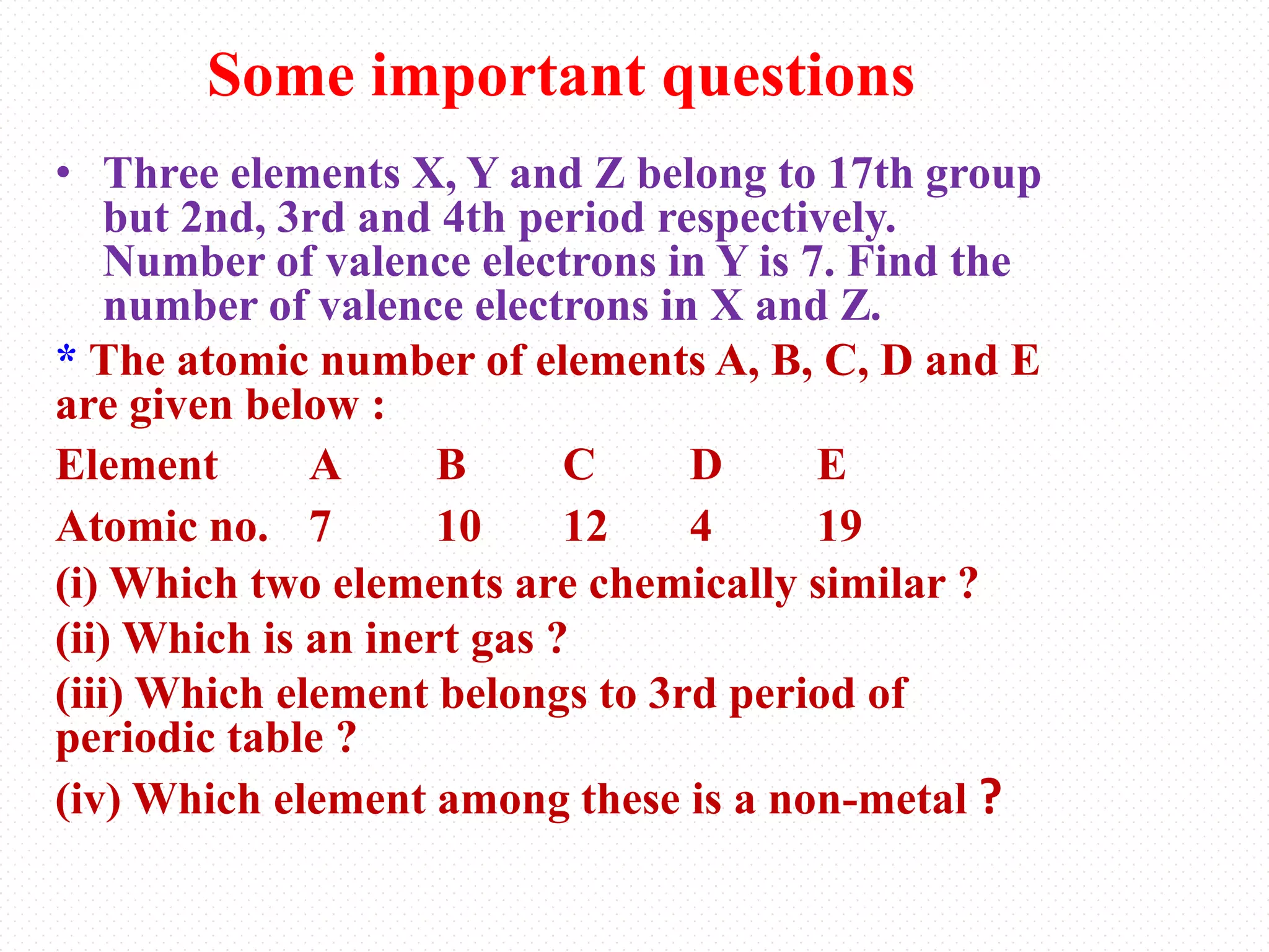 Periodic calssification of elements ncert shashikumar b s | PPT