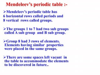 Periodic calssification of elements ncert shashikumar b s | PDF