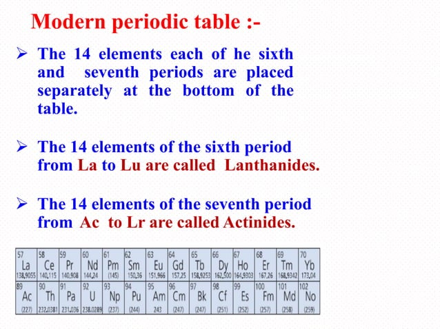 Periodic calssification of elements ncert shashikumar b s | PPT
