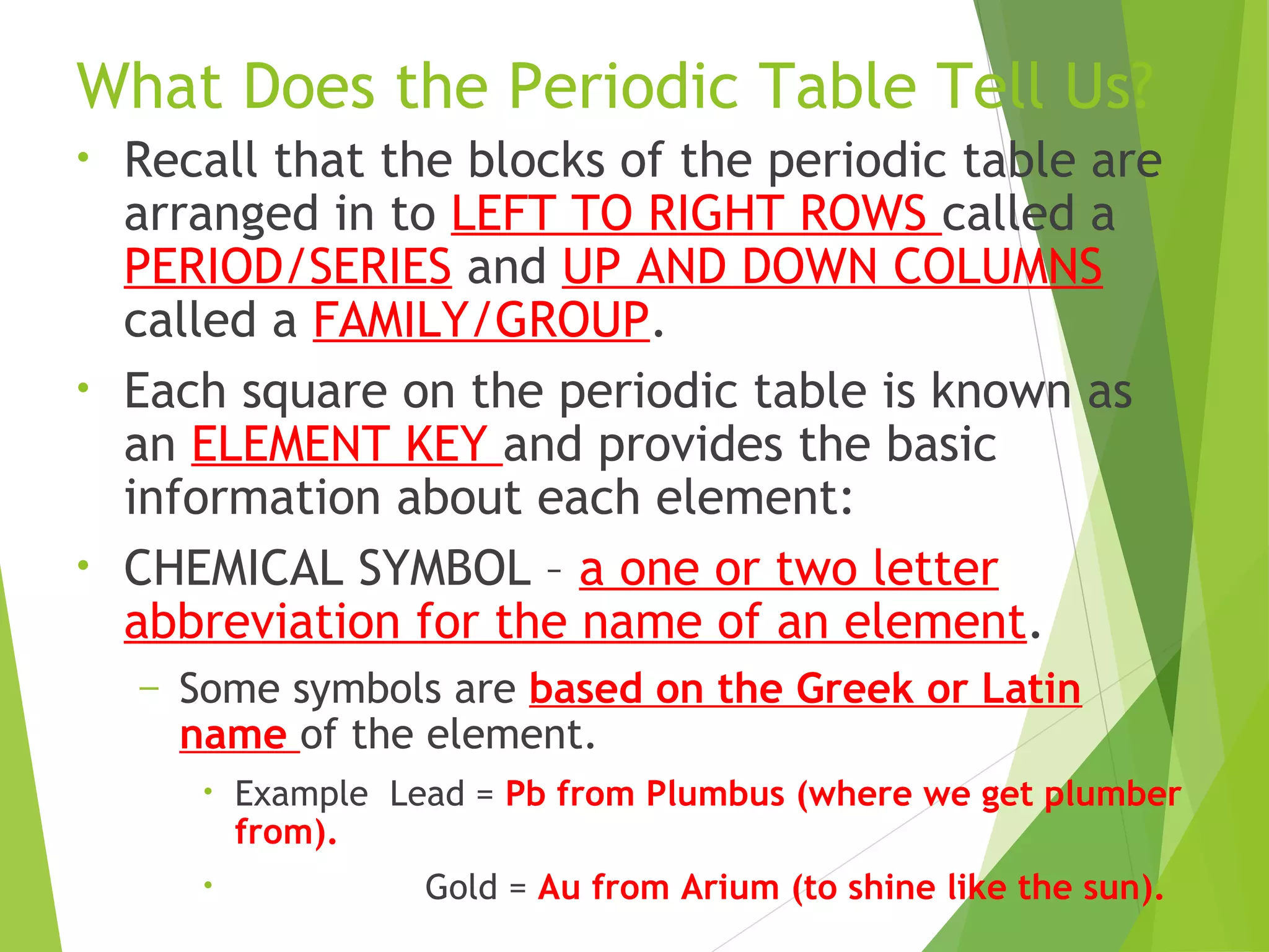 Periodic classification | PPT