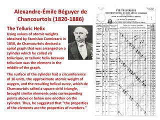 Alexandre Emile Beguyer De Chancourtois