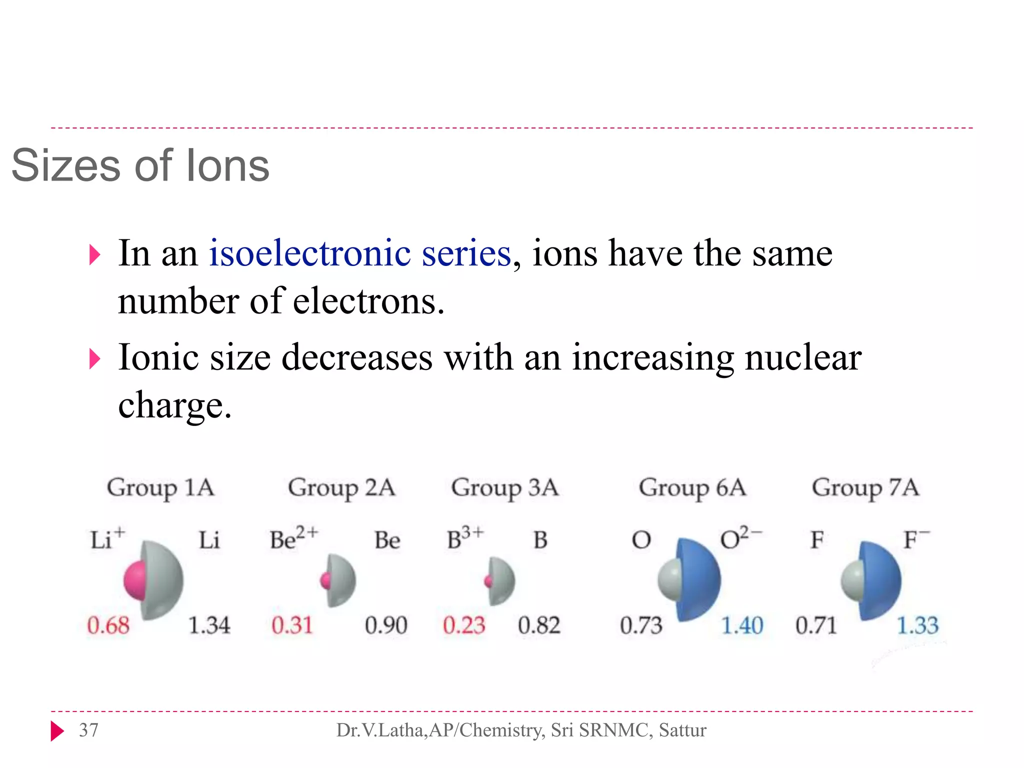 Periodic classification and periodic properties | PPTX