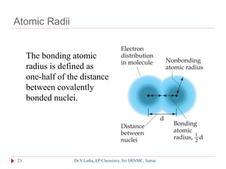 Periodic classification and periodic properties | PPT