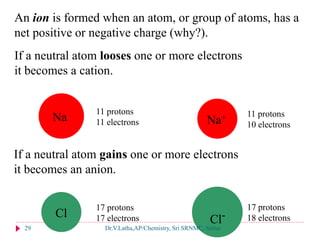Periodic classification and periodic properties | PPT
