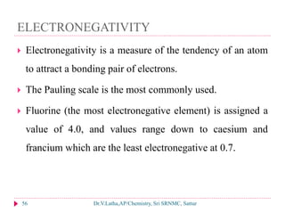 Periodic classification and periodic properties | PPT