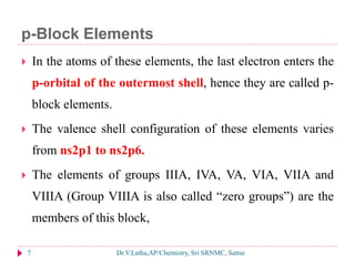 Periodic classification and periodic properties | PPT