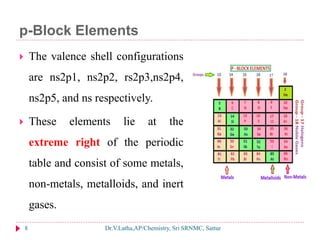 Periodic classification and periodic properties | PPT