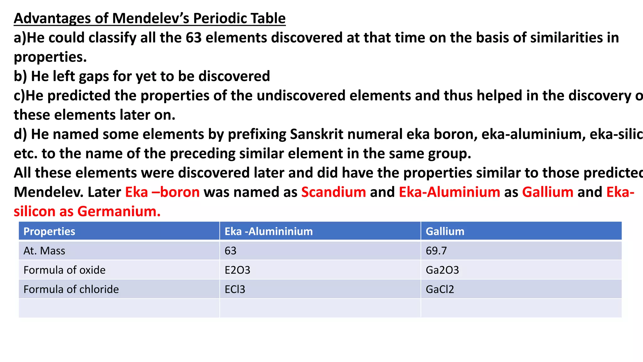 periodic classification notes of chap 5.pptx