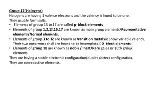 periodic classification notes of chap 5.pptx