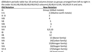 periodic classification notes of chap 5.pptx