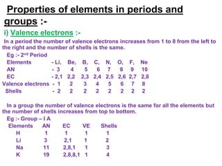 Periodic classification of elements | PPTX