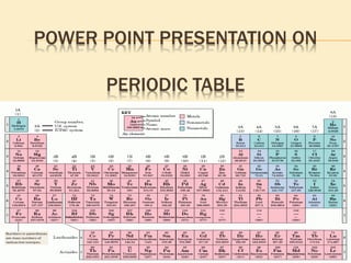 Periodic classification of elements | PPT