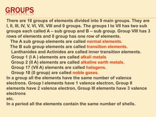 Periodic classification of elements | PPTX