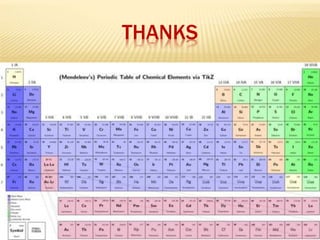 Periodic classification of elements | PPTX